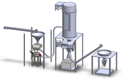 The Mill :: Unifine Mill
